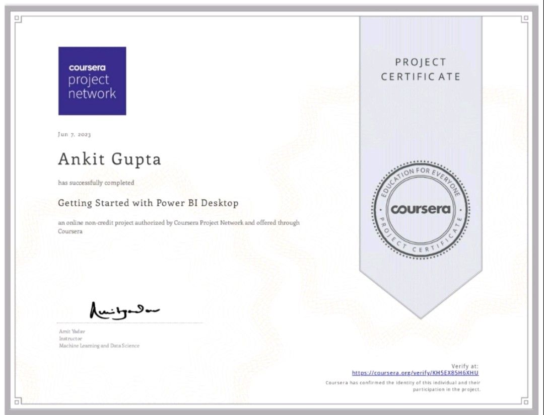Adding...... | Ankit Kumar Gupta Adding...... | Ankit Kumar Gupta
