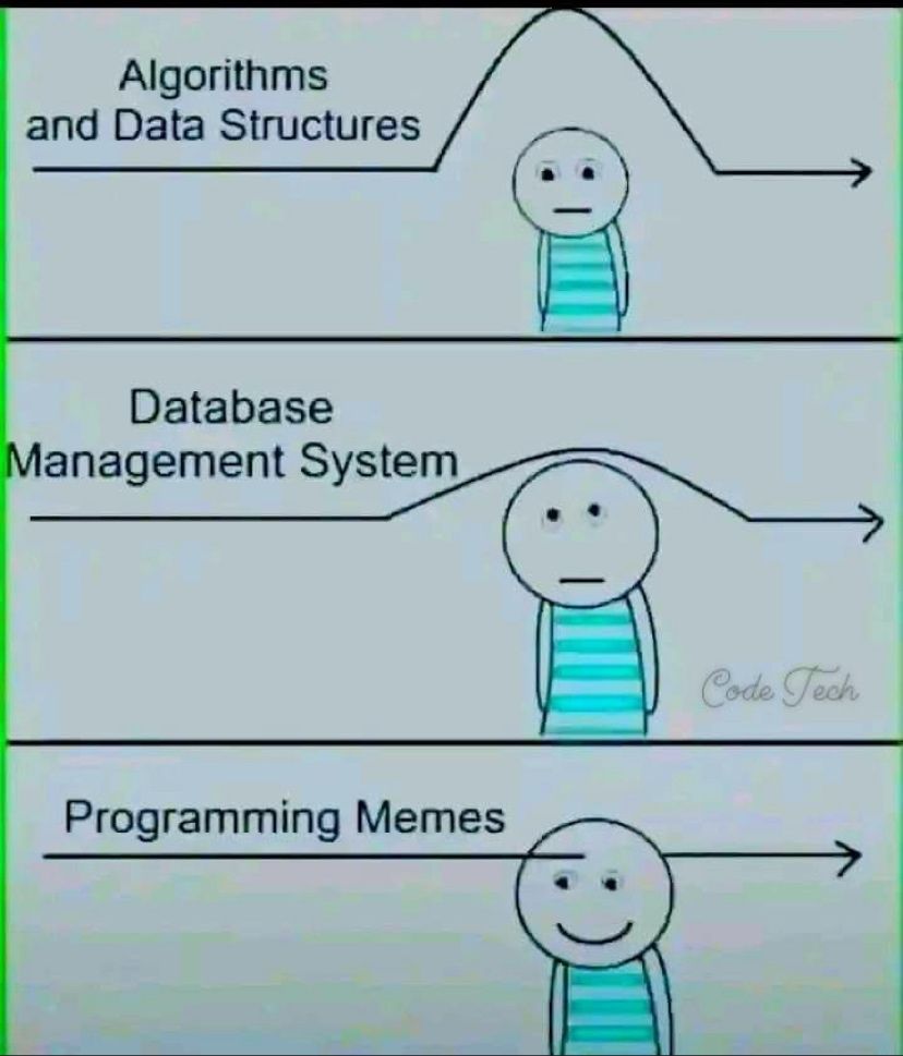 Feroz Khan on LinkedIn: #programmer #programming #programminglanguages ... Feroz Khan on LinkedIn: #programmer #programming #programminglanguages ...