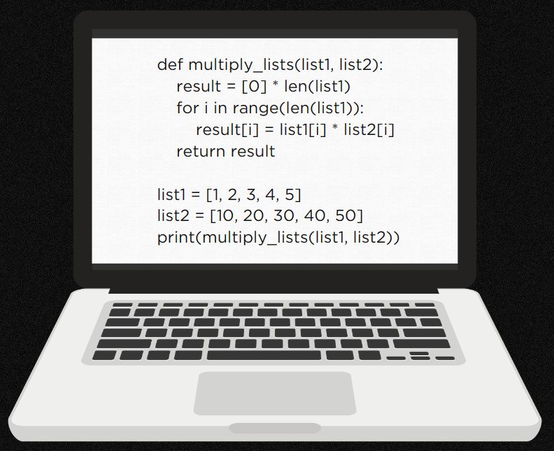 dhruv ahuja on LinkedIn: #codingchallenge #guesstheoutput #programming ... dhruv ahuja on LinkedIn: #codingchallenge #guesstheoutput #programming ...