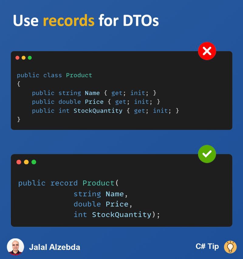 Mohammad Jalal Safi on LinkedIn: #csharp #dotnet #programming # ... Mohammad Jalal Safi on LinkedIn: #csharp #dotnet #programming # ...