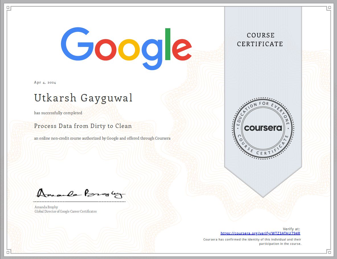 Completed Data Science course by Google | Utkarsh Gayguwal posted on ... Completed Data Science course by Google | Utkarsh Gayguwal posted on ...