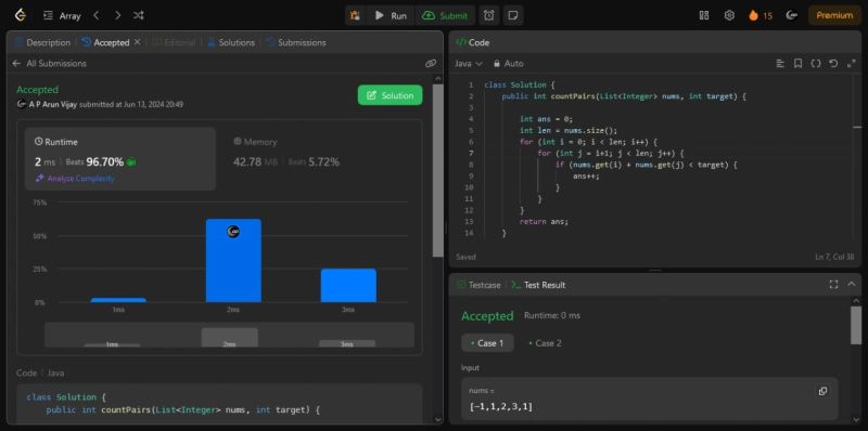 100Days of LeetCode: From Code Cadet to Algorithm Architect | Arun ... 100Days of LeetCode: From Code Cadet to Algorithm Architect | Arun ...