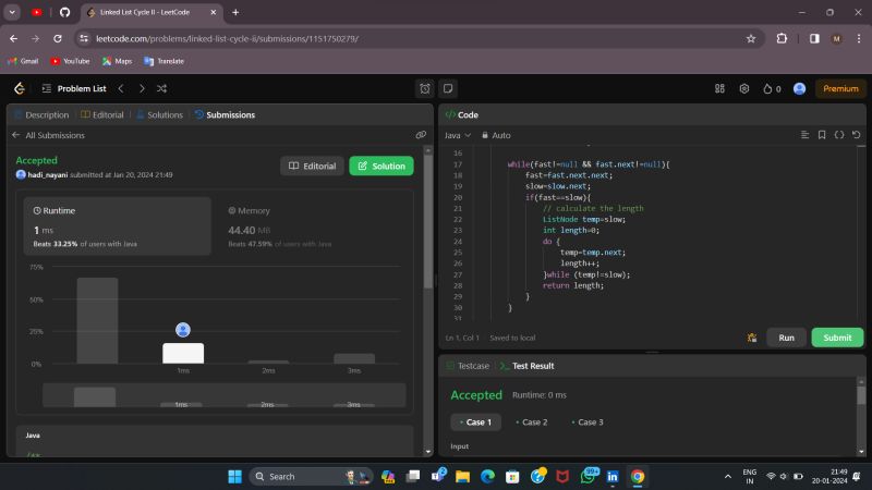 How I solved a LeetCode problem in linked lists | Mahmad Hadi Nayani ... How I solved a LeetCode problem in linked lists | Mahmad Hadi Nayani ...