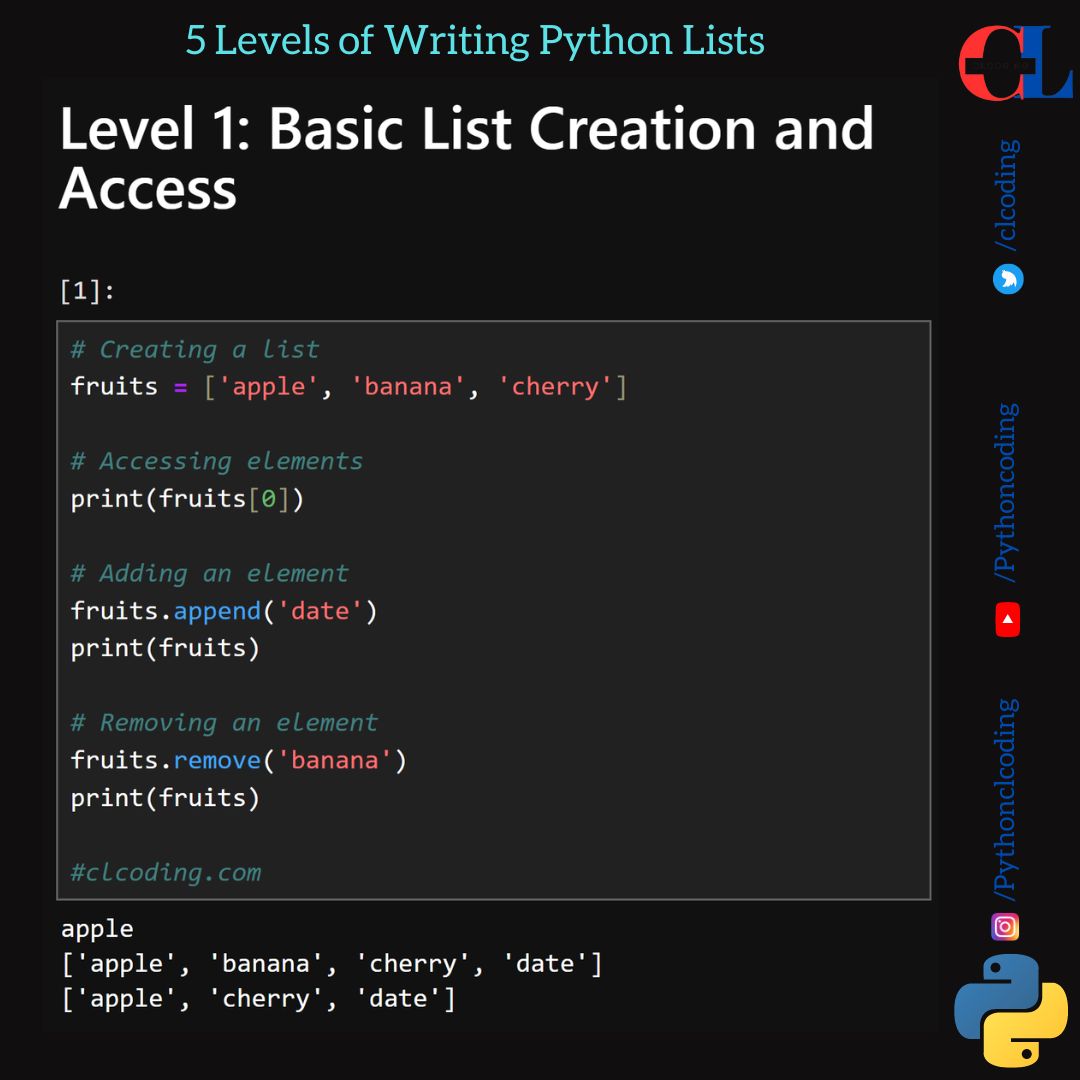 5 Levels of Writing Python Lists | Python Coding 5 Levels of Writing Python Lists | Python Coding