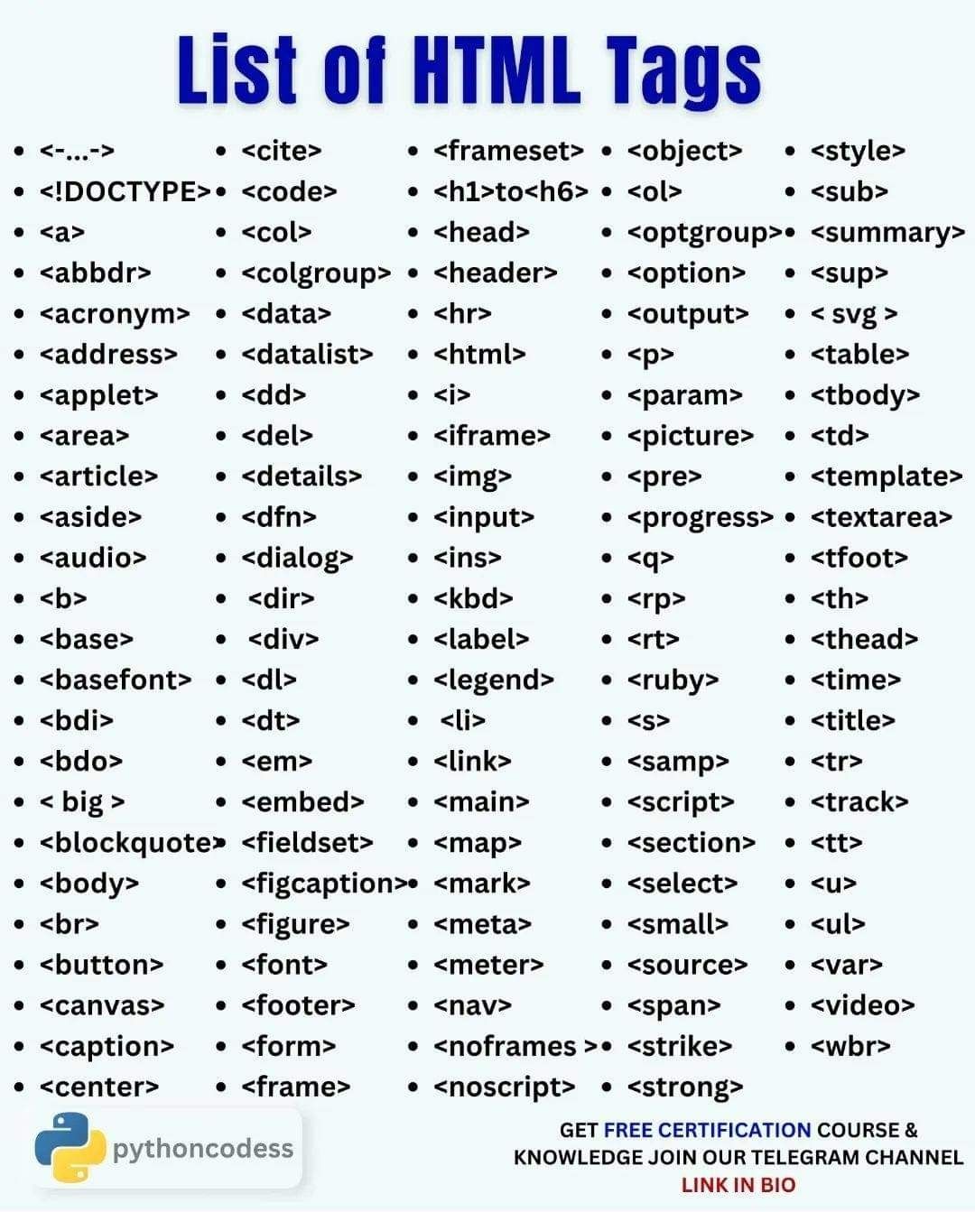 Malik Noman on LinkedIn: #html #webdevelopment #webdesigner #code #htmlcode Malik Noman on LinkedIn: #html #webdevelopment #webdesigner #code #htmlcode