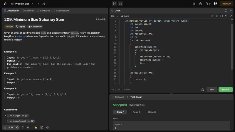 Rakesh Chikatla on LinkedIn: 🚀 Day 46/50: Solved Rakesh Chikatla on LinkedIn: 🚀 Day 46/50: Solved