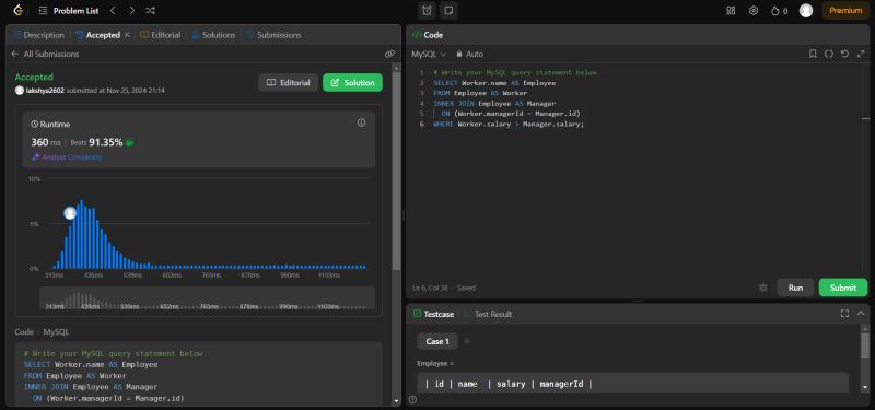 Lakshya Pandey on LinkedIn: #100daysofcodechallenge #drgviswanathan # ... Lakshya Pandey on LinkedIn: #100daysofcodechallenge #drgviswanathan # ...