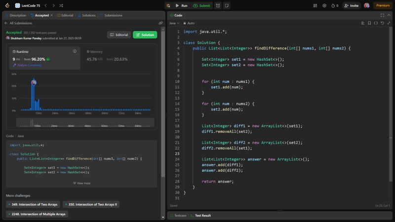 Shubham Kumar Pandey on LinkedIn: Day : 28 🚀 Solved a LeetCode Problem ... Shubham Kumar Pandey on LinkedIn: Day : 28 🚀 Solved a LeetCode Problem ...