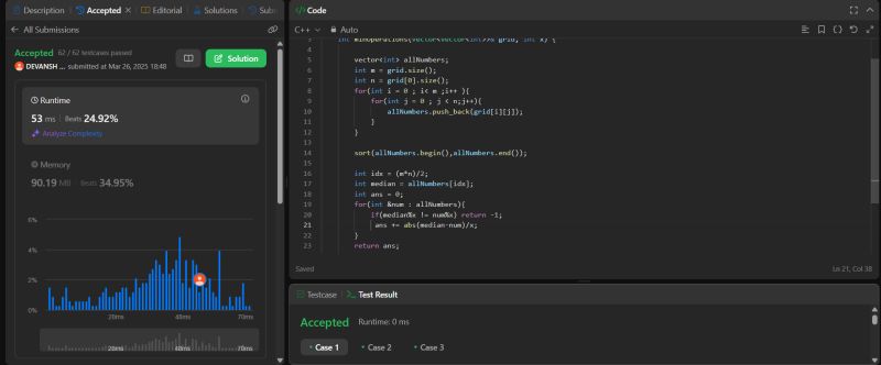 #drgviswanathanchallenge #coding #algorithms #univaluegrid #day10 ... #drgviswanathanchallenge #coding #algorithms #univaluegrid #day10 ...