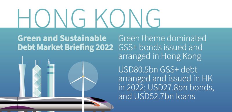 Climate Bonds Initiative on LinkedIn: #taxonomy #greenbond #greenfinance Climate Bonds Initiative on LinkedIn: #taxonomy #greenbond #greenfinance
