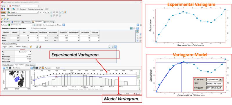 IVAN URDANETA on LinkedIn: Applied Variogram Modeling. *Variogram ... IVAN URDANETA on LinkedIn: Applied Variogram Modeling. *Variogram ...