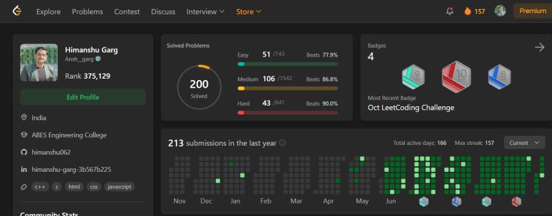 Completed 200 LeetCode coding questions | Himanshu Garg posted on the ... Completed 200 LeetCode coding questions | Himanshu Garg posted on the ...
