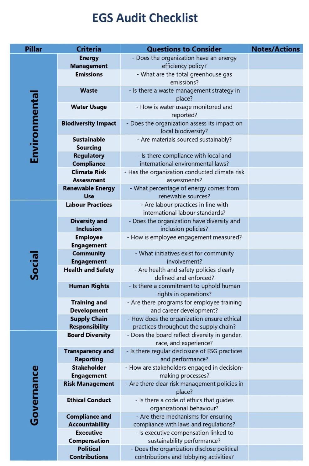 Aamir Rasheed (CFPS,CMIOSH,CSM,MIIRSM,PM ASSP) on LinkedIn: #esg # ... Aamir Rasheed (CFPS,CMIOSH,CSM,MIIRSM,PM ASSP) on LinkedIn: #esg # ...