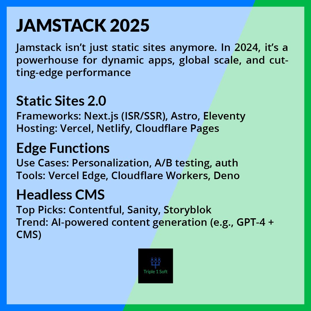 #jamstack #webdev #frontend #staticsites #edgecomputing #devops # ... #jamstack #webdev #frontend #staticsites #edgecomputing #devops # ...