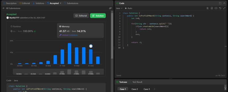 Aryan Kumar on LinkedIn: #leetcode #day16 #100daysofcode #java # ... Aryan Kumar on LinkedIn: #leetcode #day16 #100daysofcode #java # ...