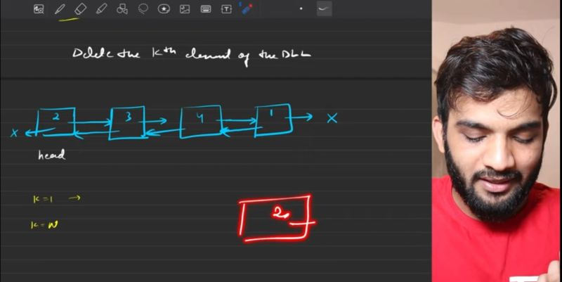Day 43 of #60DaysofCodechallenge: Linked List | Anup C posted on the ... Day 43 of #60DaysofCodechallenge: Linked List | Anup C posted on the ...