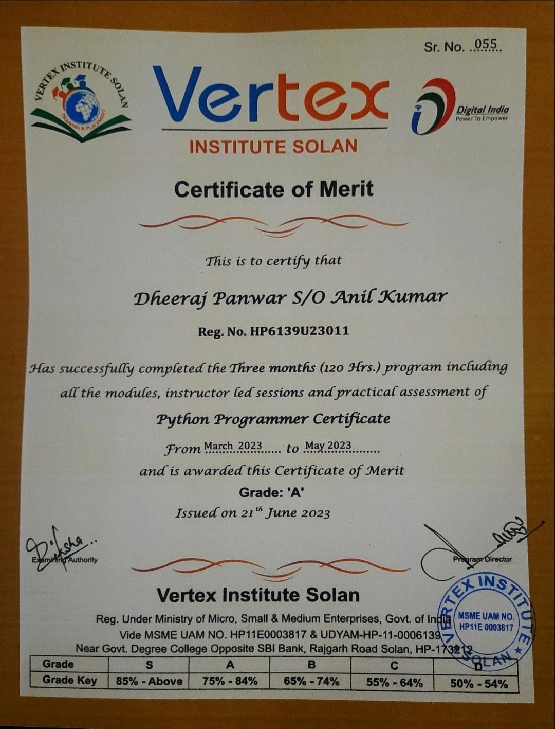 Dheeraj panwar on LinkedIn: finally i got python cource certificate ๐ ... Dheeraj panwar on LinkedIn: finally i got python cource certificate ๐ ...
