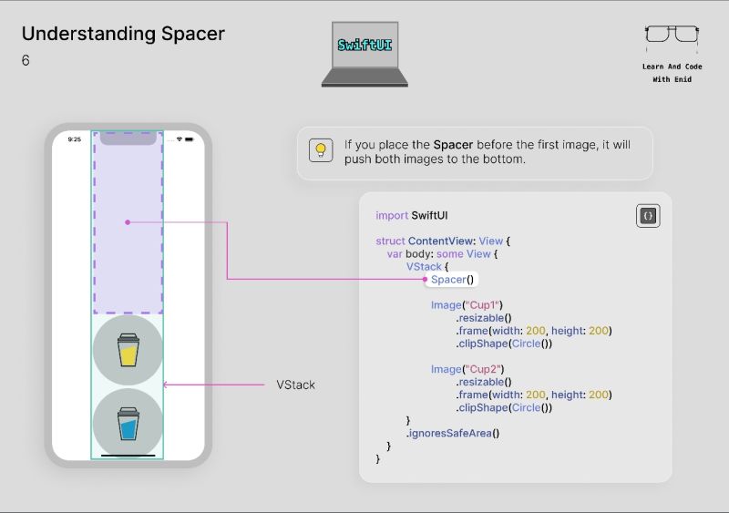 Learn And Code With Enid on LinkedIn: Explaining Spacer in SwiftUI ... Learn And Code With Enid on LinkedIn: Explaining Spacer in SwiftUI ...