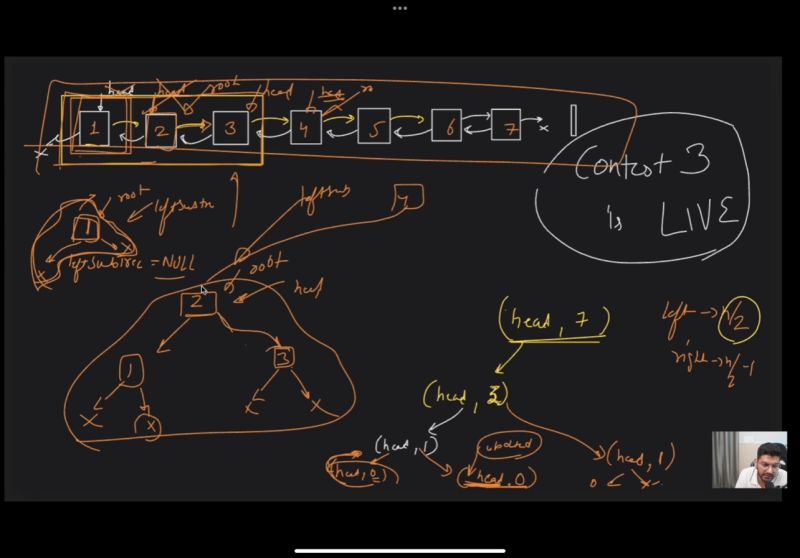 M. Sameem on LinkedIn: #codingmilestone #datastructures # ... M. Sameem on LinkedIn: #codingmilestone #datastructures # ...