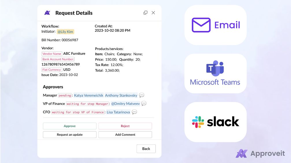 How Approveit simplifies workflows | Approveit posted on the topic ... How Approveit simplifies workflows | Approveit posted on the topic ...