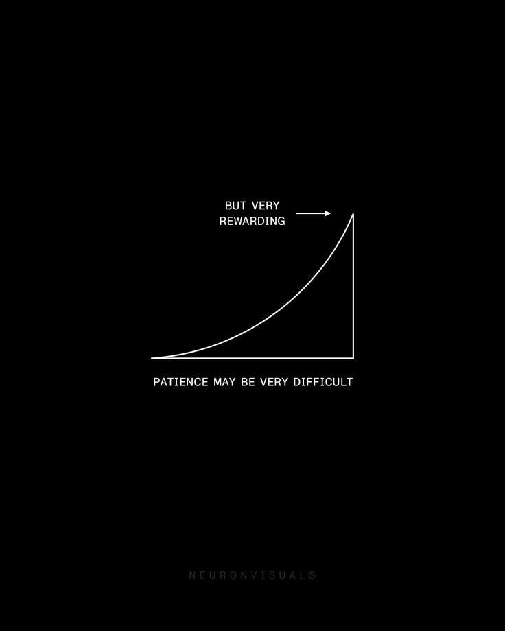 Manthan Shukla on LinkedIn: #100daysofcode #dsa #codingjourney #leetcode Manthan Shukla on LinkedIn: #100daysofcode #dsa #codingjourney #leetcode