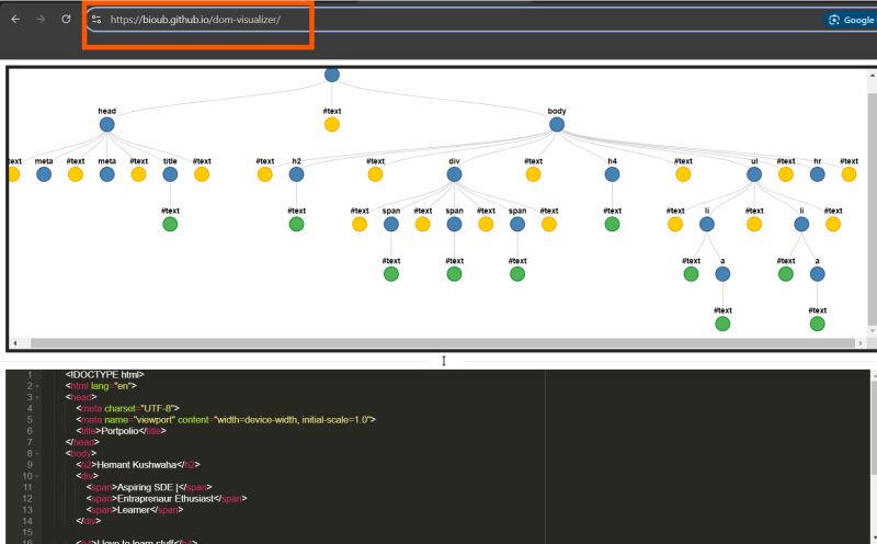 Hemant Kushwaha on LinkedIn: #webdevelopment #domvisualizer #coding Hemant Kushwaha on LinkedIn: #webdevelopment #domvisualizer #coding