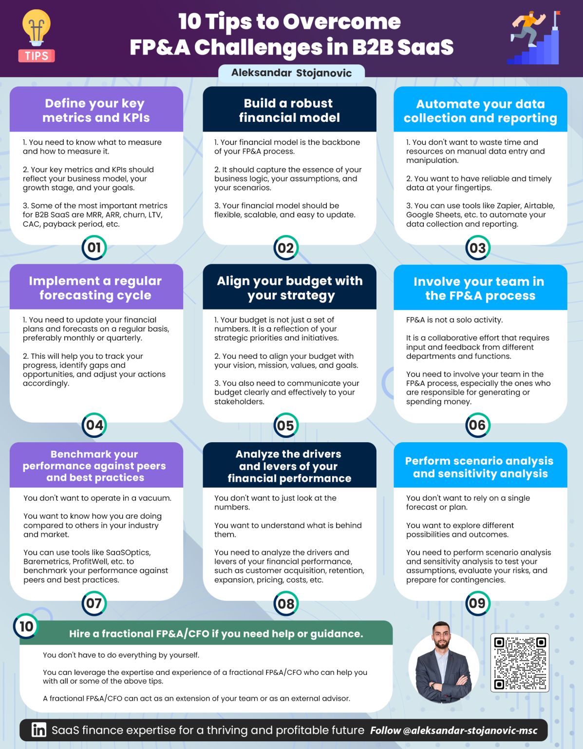 How to Overcome FP&A Challenges in B2B SaaS | Aleksandar Stojanović ... How to Overcome FP&A Challenges in B2B SaaS | Aleksandar Stojanović ...