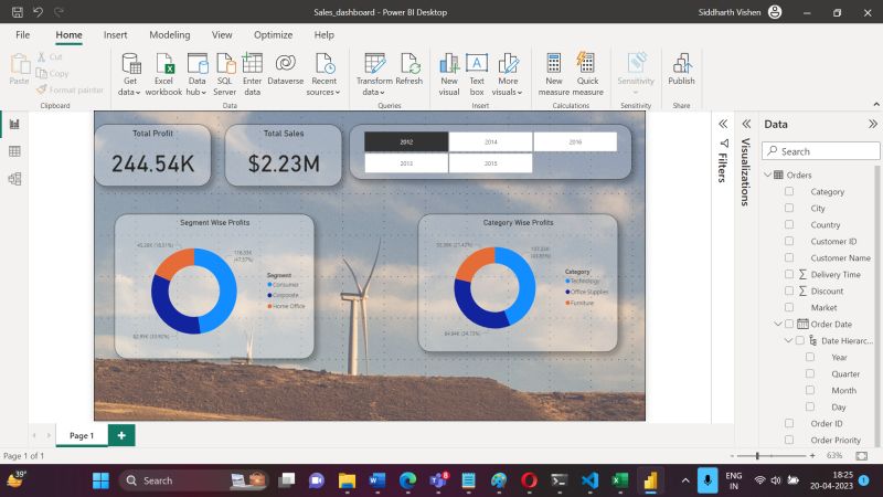 Siddhaarth vishen on LinkedIn: My first dashboard Siddhaarth vishen on LinkedIn: My first dashboard