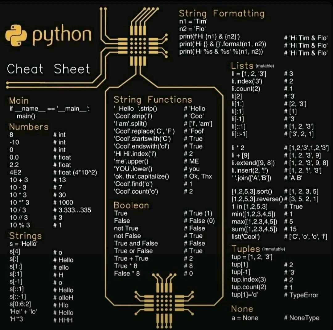 Hayat Noor on LinkedIn: #python #pythonprogramming #pythoncoding #odoo ... Hayat Noor on LinkedIn: #python #pythonprogramming #pythoncoding #odoo ...