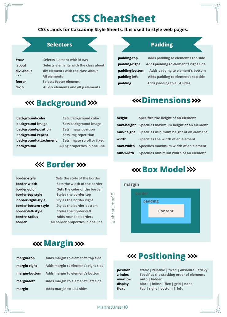 Ishrat U. on LinkedIn: #csstricks #cssflexbox #csstips Ishrat U. on LinkedIn: #csstricks #cssflexbox #csstips