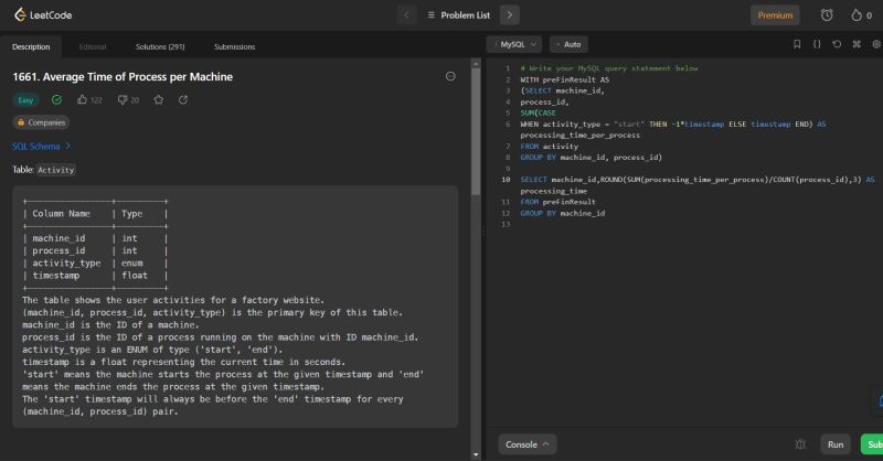 Kshitij Pathak on LinkedIn: #sql #leetcode Kshitij Pathak on LinkedIn: #sql #leetcode