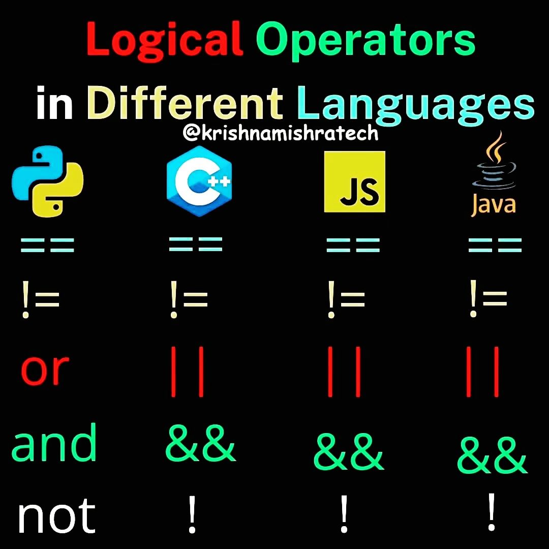 #programminglanguages #logicaloperators #comparisonoperators # ... #programminglanguages #logicaloperators #comparisonoperators # ...