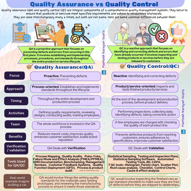Prashant Pandey posted on LinkedIn Prashant Pandey posted on LinkedIn