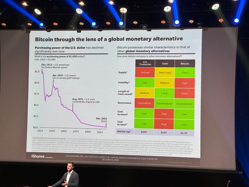 T-Blocks on LinkedIn: #bitcoin #bitcoin #dlt T-Blocks on LinkedIn: #bitcoin #bitcoin #dlt