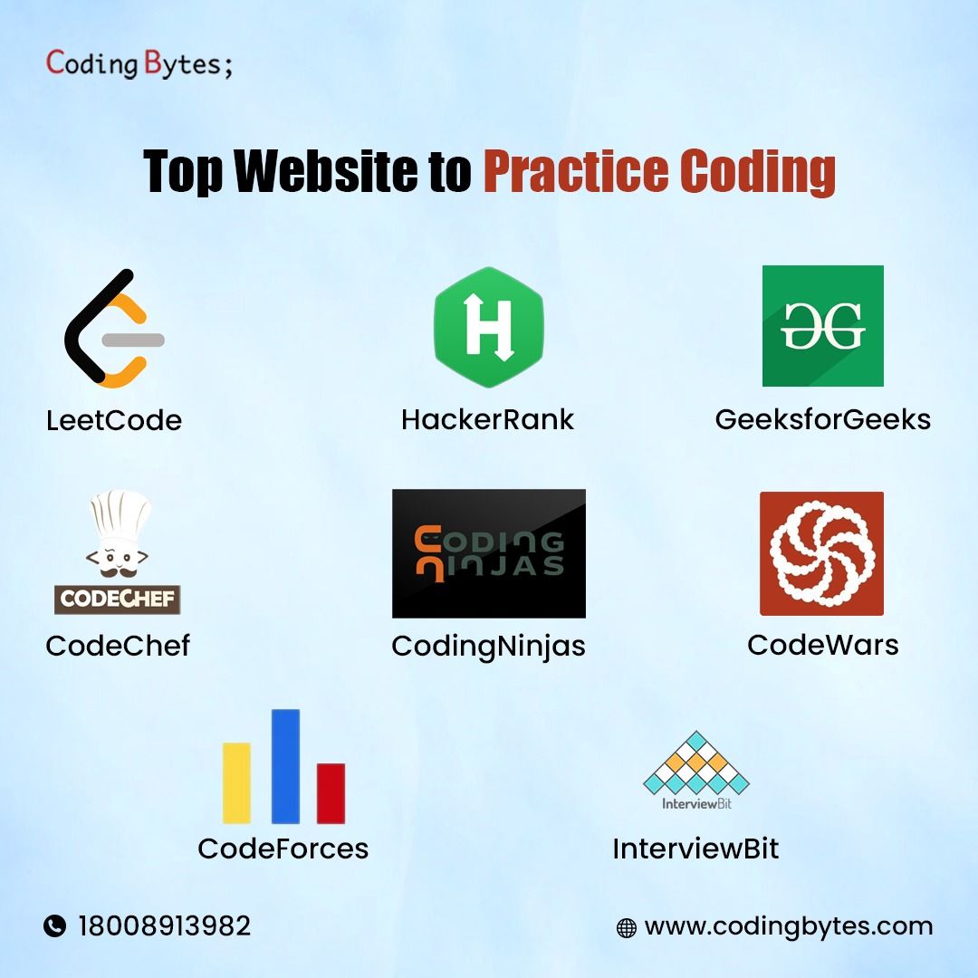Coding Bytes on LinkedIn: #coder #coding #java #javascript #python # ... Coding Bytes on LinkedIn: #coder #coding #java #javascript #python # ...