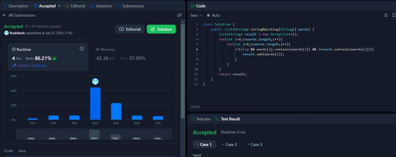 Rushikesh Suryawanshi on LinkedIn: #leetcode #codingchallenge ... Rushikesh Suryawanshi on LinkedIn: #leetcode #codingchallenge ...