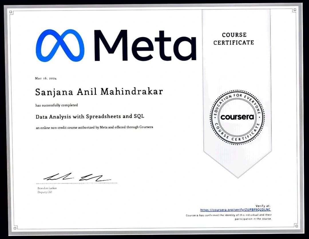 Completed Data Analysis with SQL and Spreadsheets | Sanjana Mahindrakar ... Completed Data Analysis with SQL and Spreadsheets | Sanjana Mahindrakar ...