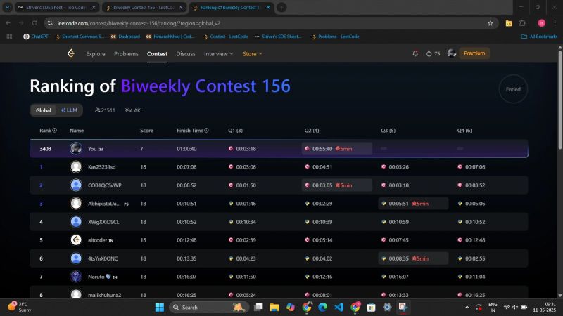 #leetcode #competitiveprogramming #codingjourney | Himanshu Sali #leetcode #competitiveprogramming #codingjourney | Himanshu Sali