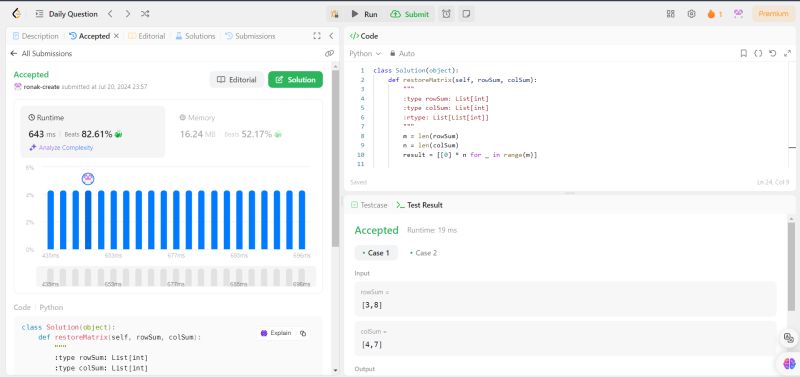 Completed #100DaysOfCodingChallenge with LeetCode | Ronak Parmar posted ... Completed #100DaysOfCodingChallenge with LeetCode | Ronak Parmar posted ...