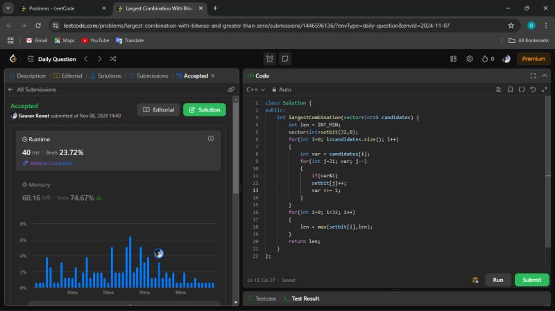 Gaurav Kewat on LinkedIn: #codingchallenge #leetcode # ... Gaurav Kewat on LinkedIn: #codingchallenge #leetcode # ...