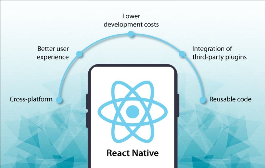 Om Shankar Shah on LinkedIn: #freshers #reactnative #java #opentowork Om Shankar Shah on LinkedIn: #freshers #reactnative #java #opentowork