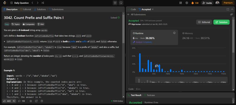 Raja Kumar on LinkedIn: #leetcode #problemsolving #codingjourney # ... Raja Kumar on LinkedIn: #leetcode #problemsolving #codingjourney # ...