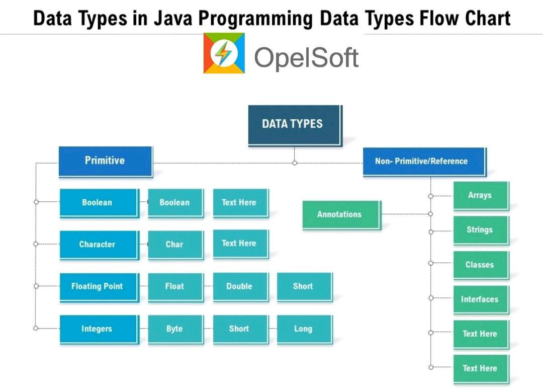 #pythonprogramming #pythondatatypes #pythonvariables #pythonintegers ... #pythonprogramming #pythondatatypes #pythonvariables #pythonintegers ...