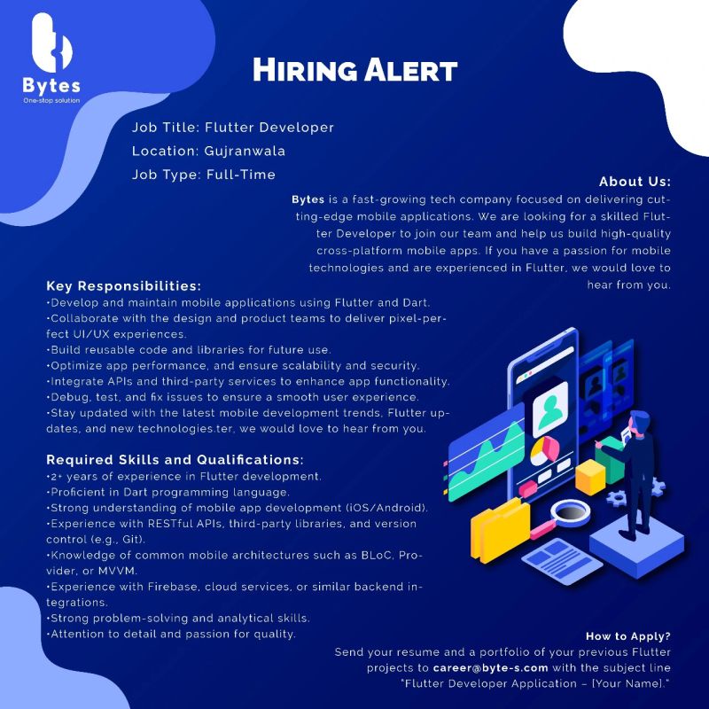 Bytes Software House on LinkedIn: #flutter #developers # ... Bytes Software House on LinkedIn: #flutter #developers # ...