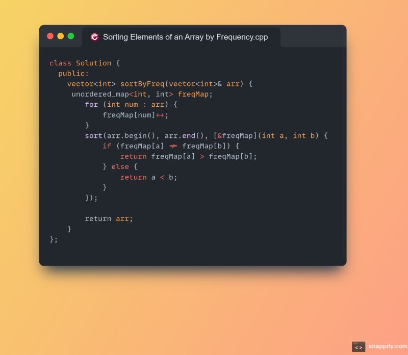 Priyanshu R. on LinkedIn: #100daysofdsa #coding #dsa #sorting # ... Priyanshu R. on LinkedIn: #100daysofdsa #coding #dsa #sorting # ...