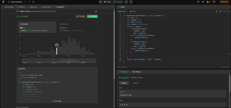 Join the LeetCode Challenge - Day 13 | Safwan Ahmed posted on the topic ... Join the LeetCode Challenge - Day 13 | Safwan Ahmed posted on the topic ...