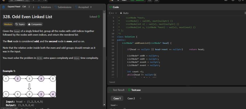 Abhishek Kumar on LinkedIn: #day_10 #100daysofcodechallenge #leetcode # ... Abhishek Kumar on LinkedIn: #day_10 #100daysofcodechallenge #leetcode # ...