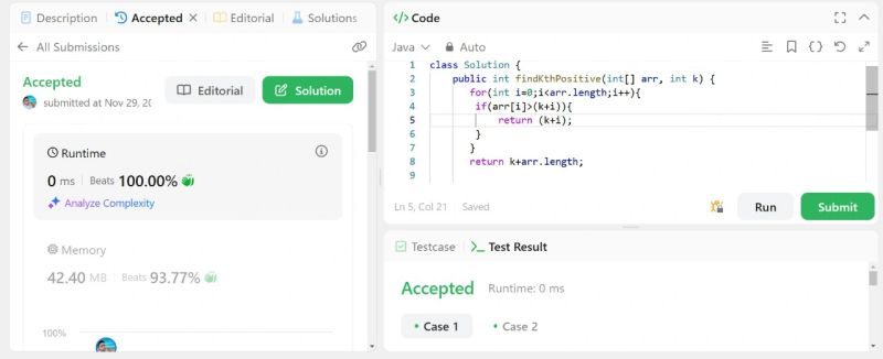Rajneesh Kushwaha on LinkedIn: #day #100dayscodingchallenge #java # ... Rajneesh Kushwaha on LinkedIn: #day #100dayscodingchallenge #java # ...