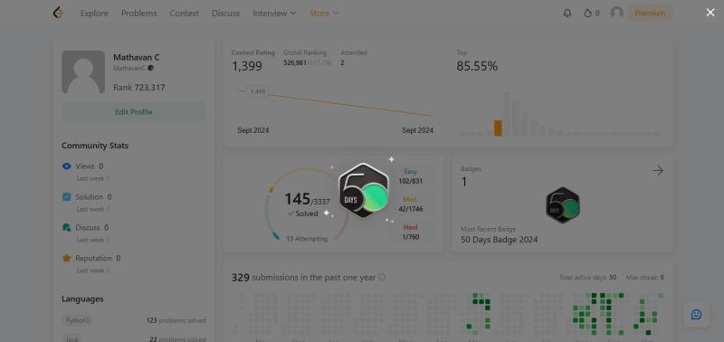 MATHAVAN C on LinkedIn: #learningeveryday #codingjourney #leetcode # ... MATHAVAN C on LinkedIn: #learningeveryday #codingjourney #leetcode # ...