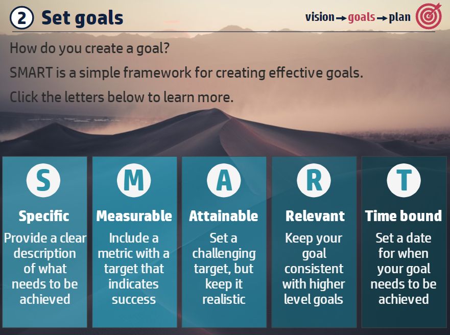 Engr. Muhammad Umer Mujahid on LinkedIn: #goal #motivation Engr. Muhammad Umer Mujahid on LinkedIn: #goal #motivation